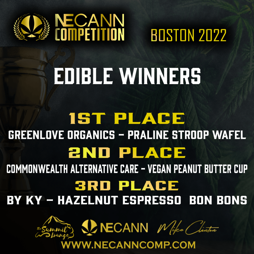 NECANN - 2022 NECANN Cup Competition Award Winners